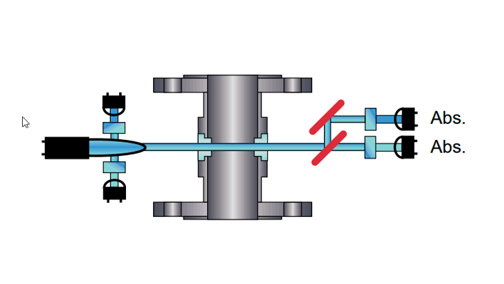 AF45 og AF46 Optek UV sensorer