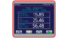 NDC Infralab At-line analyzer